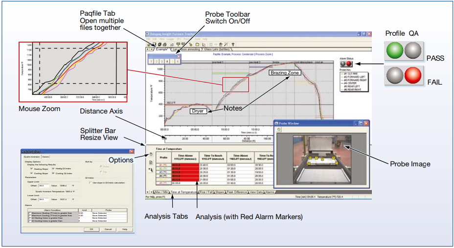 Oven Tracker® XL2 시스템 > DataPaq | BMI 비엠아이