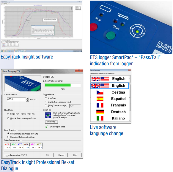 EasyTrack3® ET3 시스템 > DataPaq | BMI 비엠아이